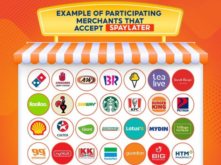 SPayLater By Shopee Makes In-Store Purchases More Manageable